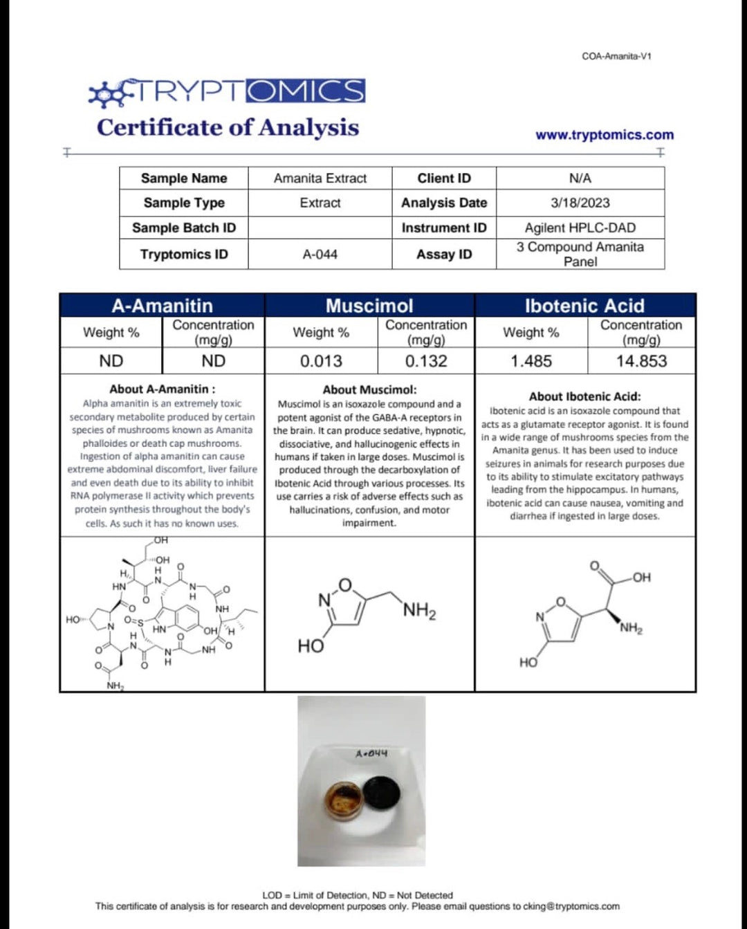 Amanita Muscaria Gummies - 5mg Muscimol Extract Each – Colorado Hemp Honey